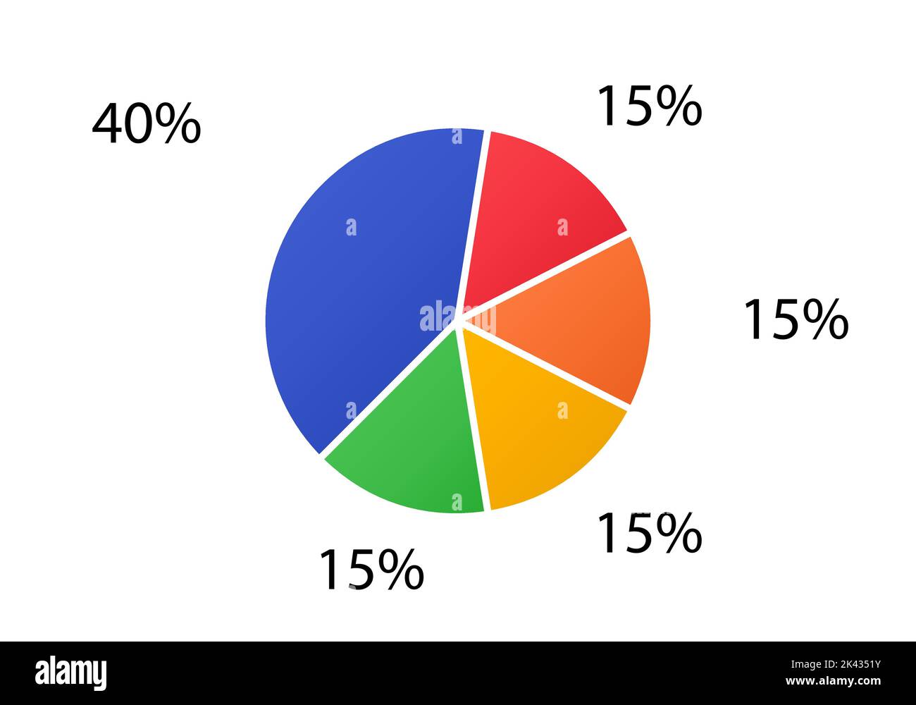 Cycle diagram for infographics. Vector chart can be used for graph ...