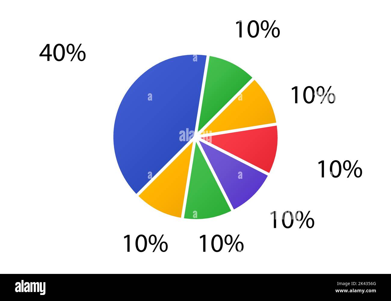 Cycle diagram for infographics. Vector chart can be used for graph ...