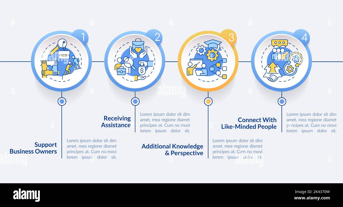 Networking advantages circle infographic template Stock Vector Image ...