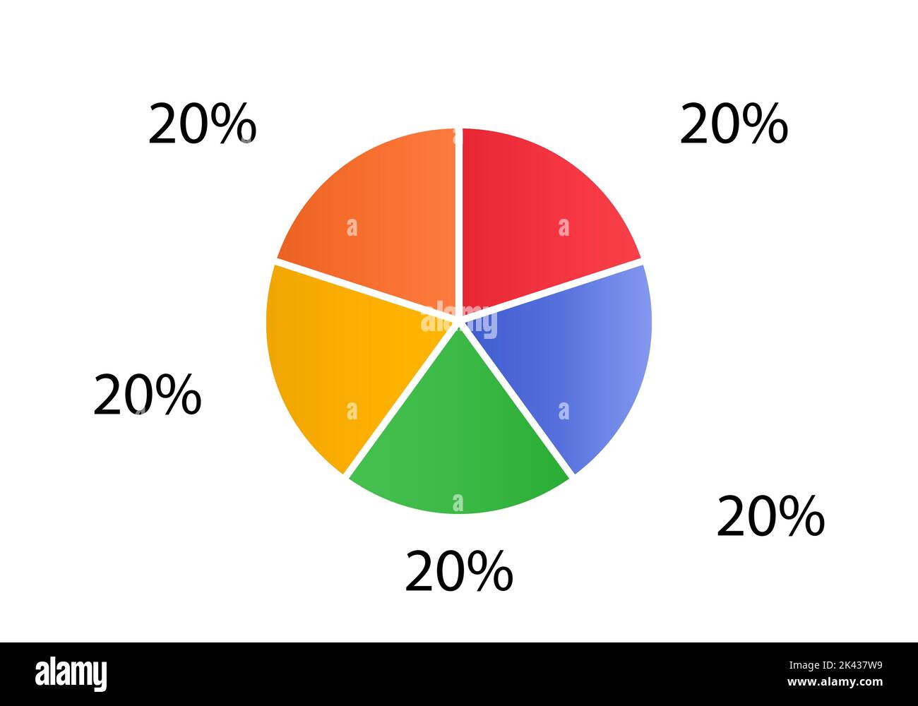 Cycle diagram for infographics. Vector chart can be used for graph ...