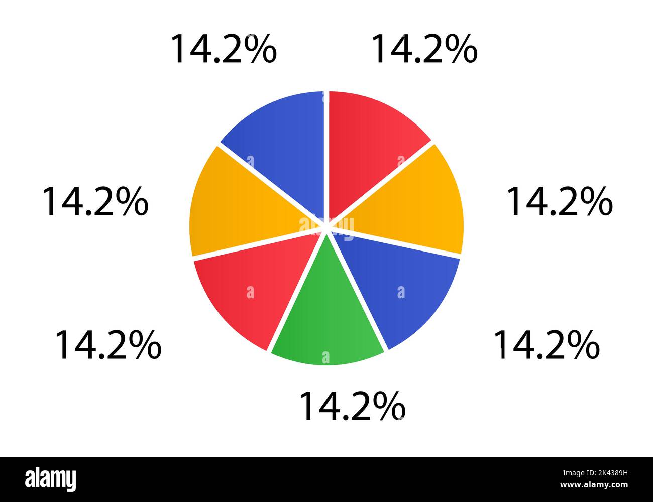Cycle diagram for infographics. Vector chart can be used for graph ...