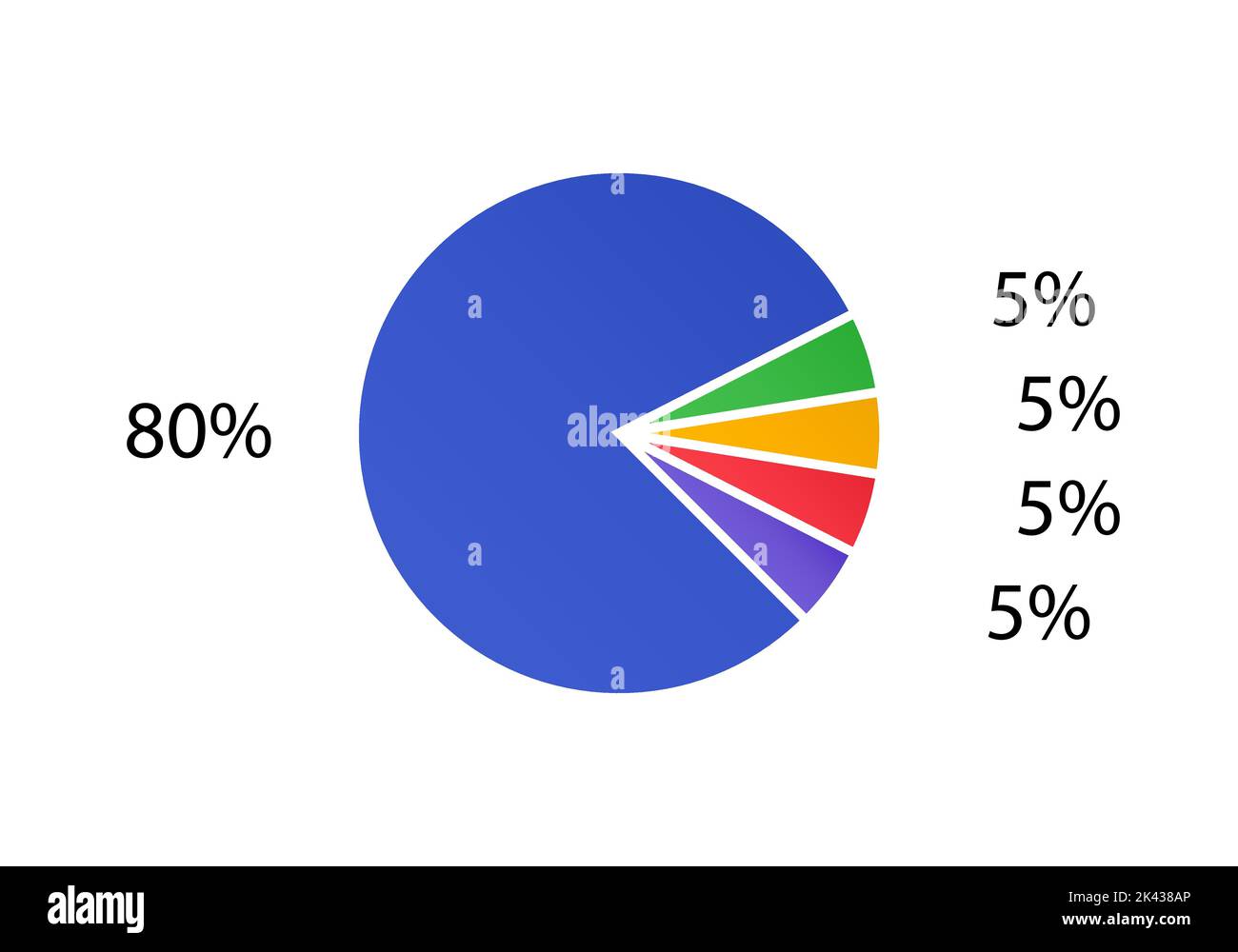 Cycle diagram for infographics. Vector chart can be used for graph ...