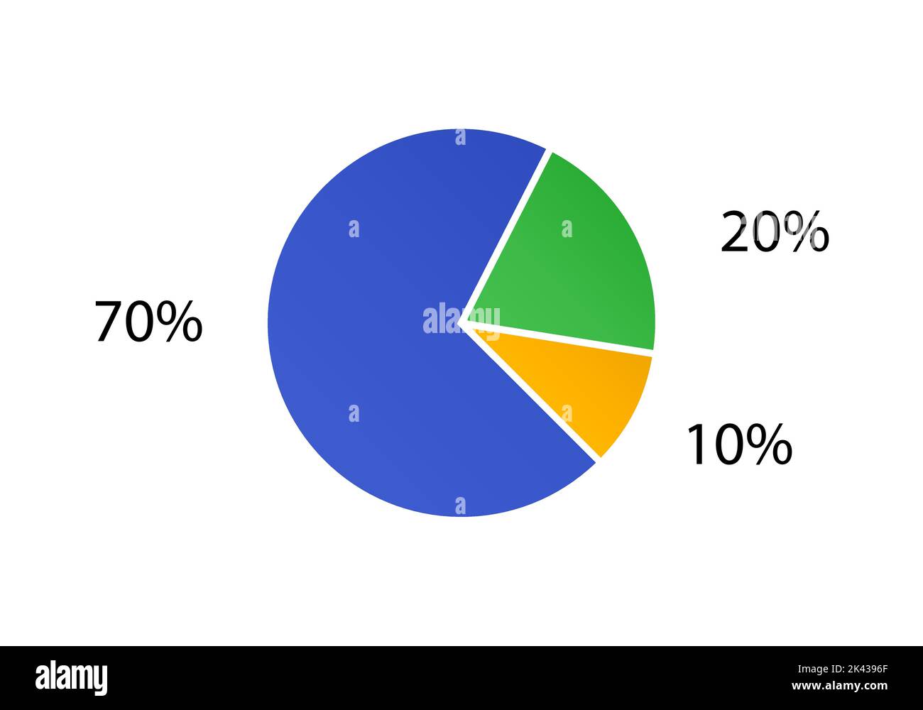 Cycle diagram for infographics. Vector chart can be used for graph ...