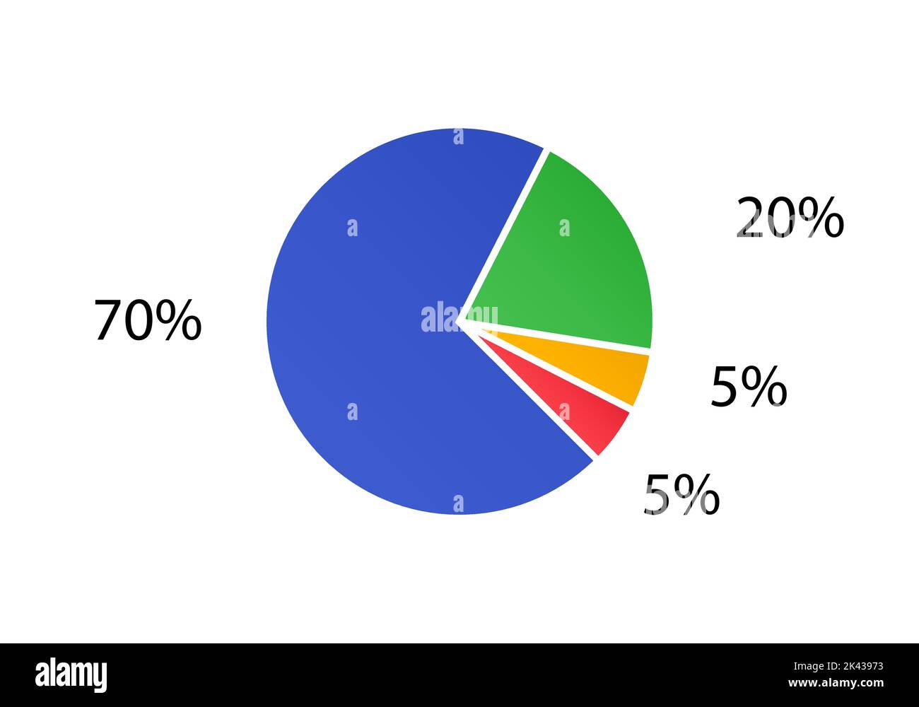 Cycle diagram for infographics. Vector chart can be used for graph ...