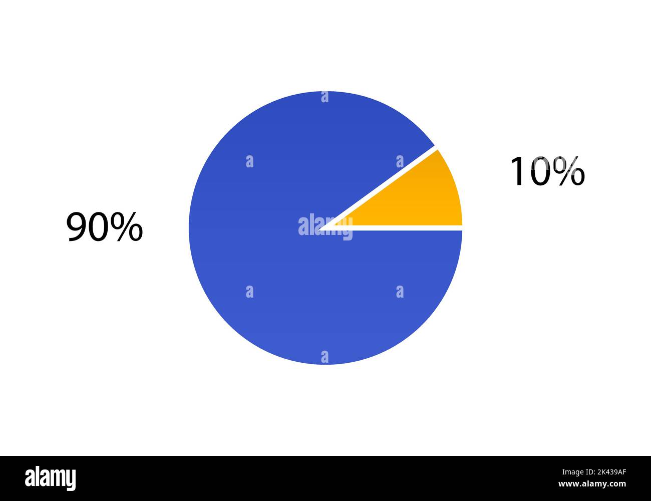Ninety two percent chart Stock Vector Images - Alamy