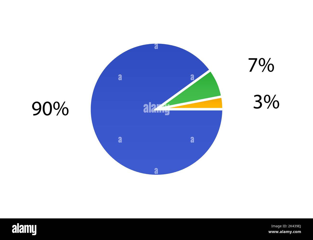 3 percent vector vectors Cut Out Stock Images & Pictures - Alamy