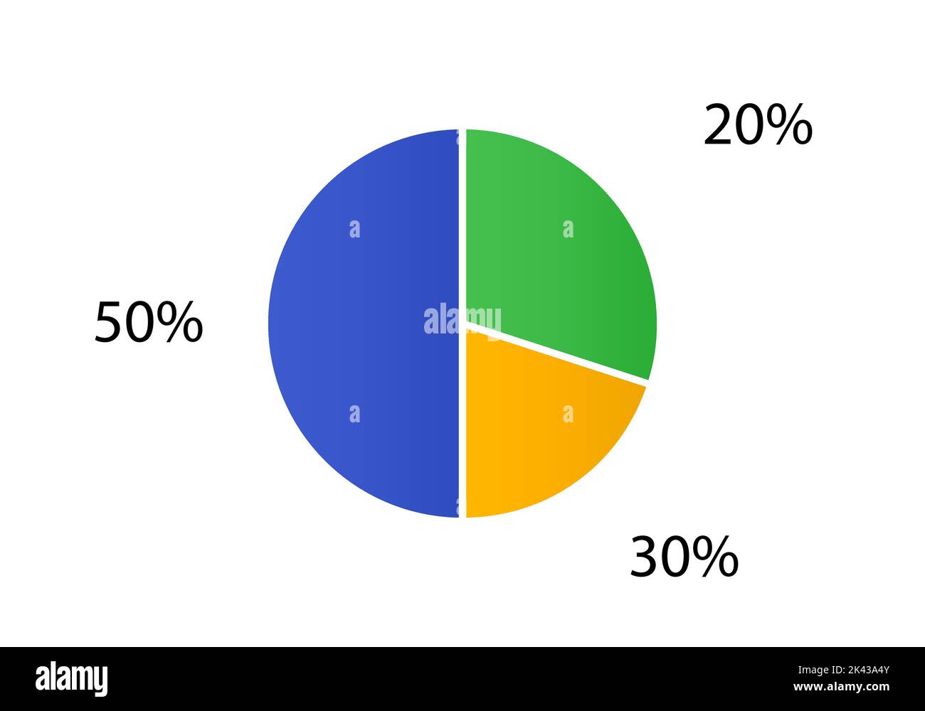 Cycle diagram for infographics. Vector chart can be used for graph ...