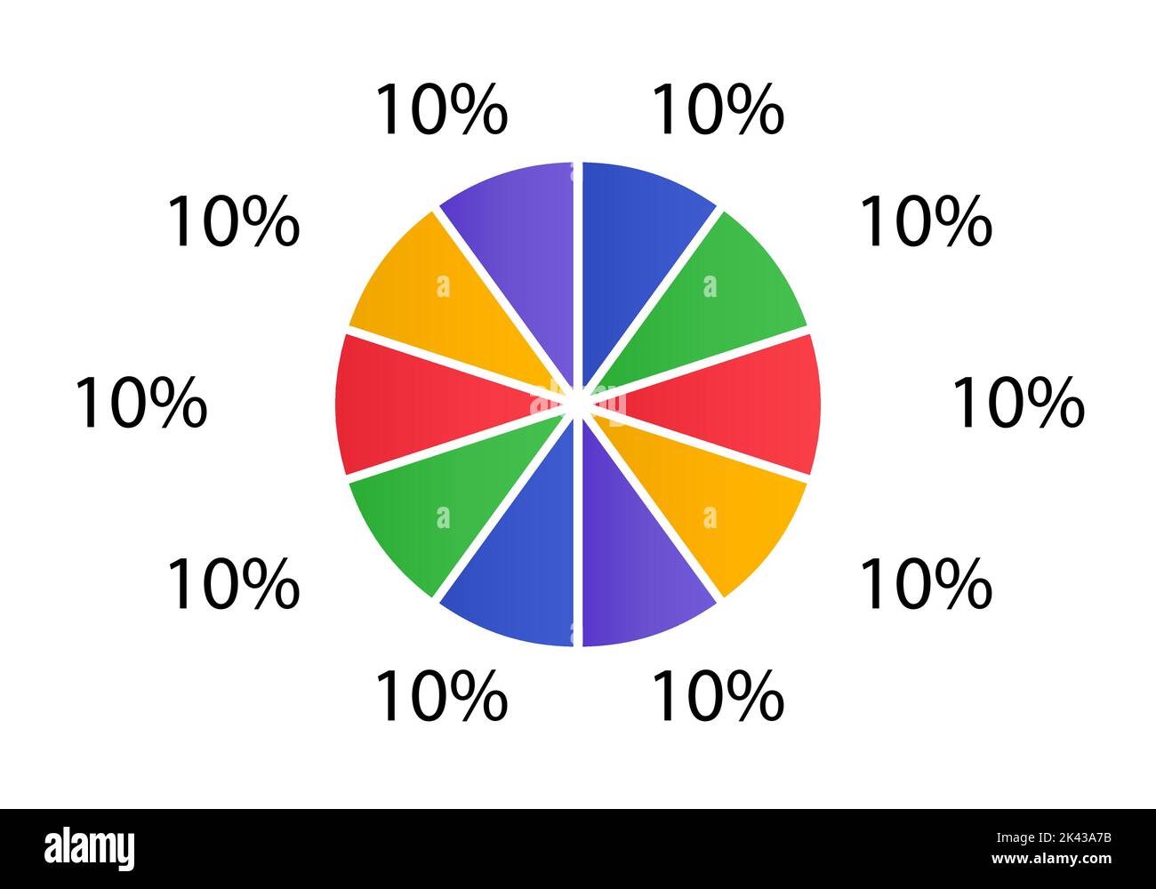 Cycle Diagram For Infographics Vector Chart Can Be Used For Graph