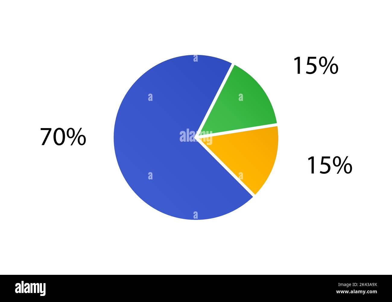3 70 Stock Vector Images - Alamy