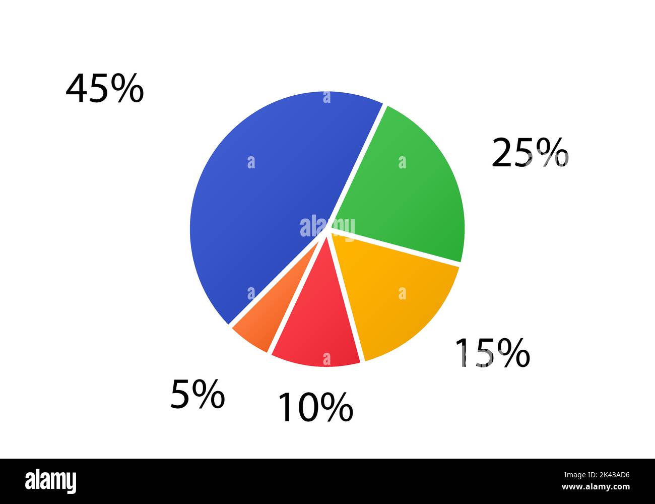 Cycle diagram for infographics. Vector chart can be used for graph ...