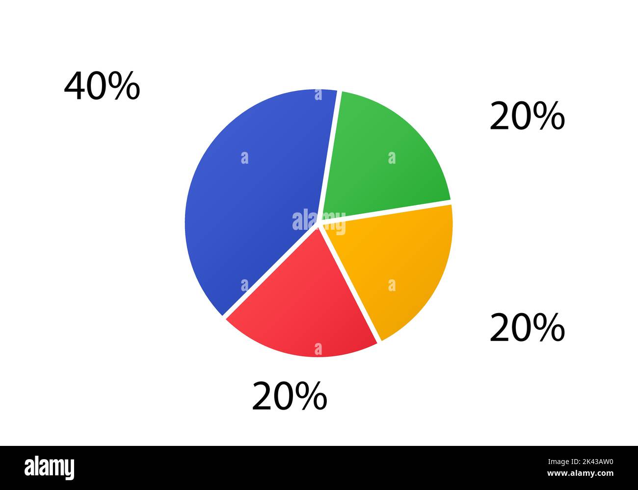 Twenty four percent chart Stock Vector Images - Alamy