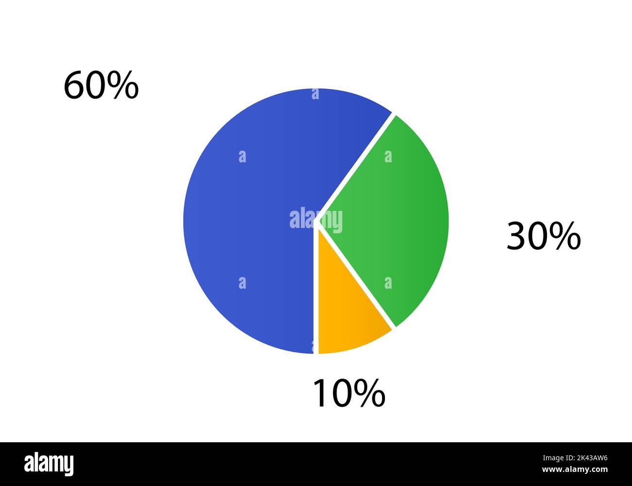 Cycle diagram for infographics. Vector chart can be used for graph ...