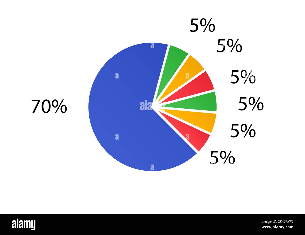 Cycle diagram for infographics. Vector chart can be used for graph ...