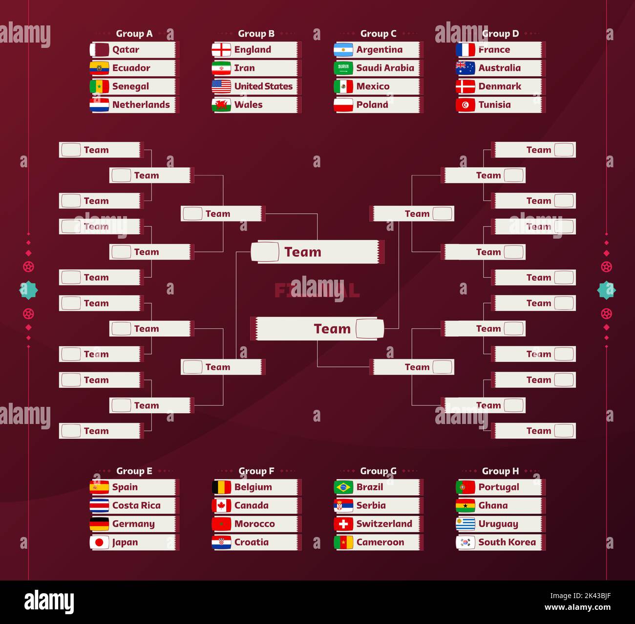 Fifa World Cup 2022 Results Table