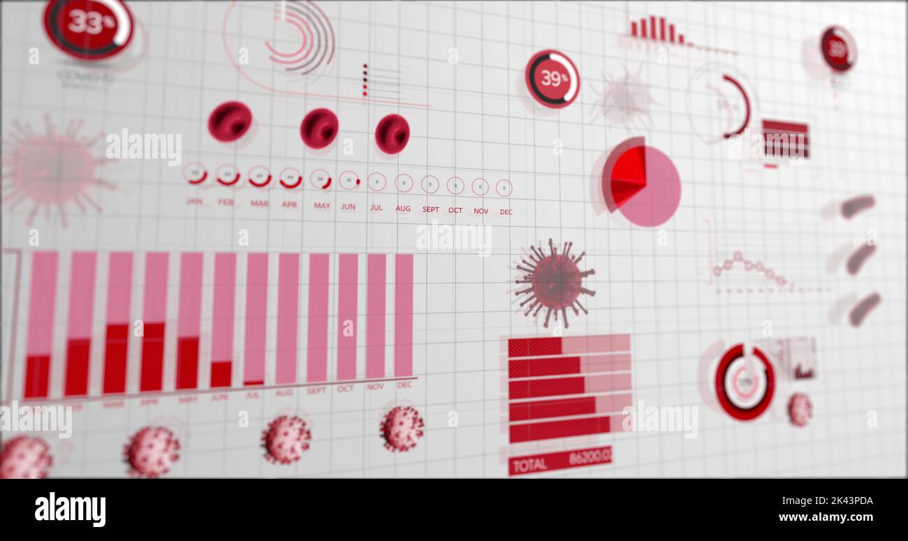 Image of coronavirus Covid 19 cells with graph statistics recording and ...
