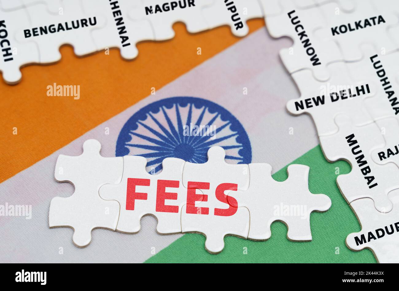 National concept. On the flag of India - puzzles with the names of ...