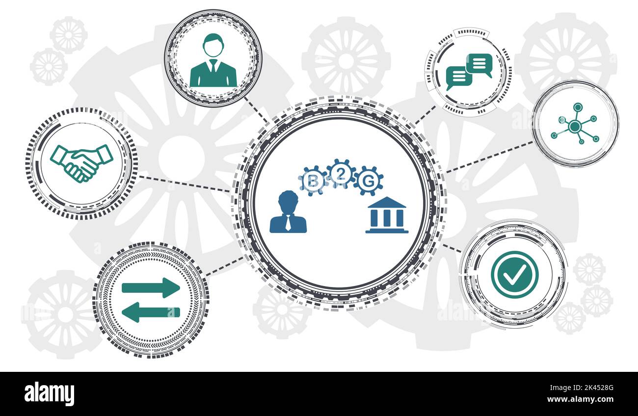 Concept of b2g with connected icons Stock Photo - Alamy