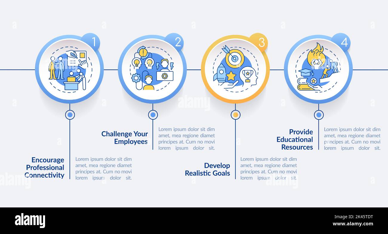 Employees empowerment circle infographic template Stock Vector Image ...