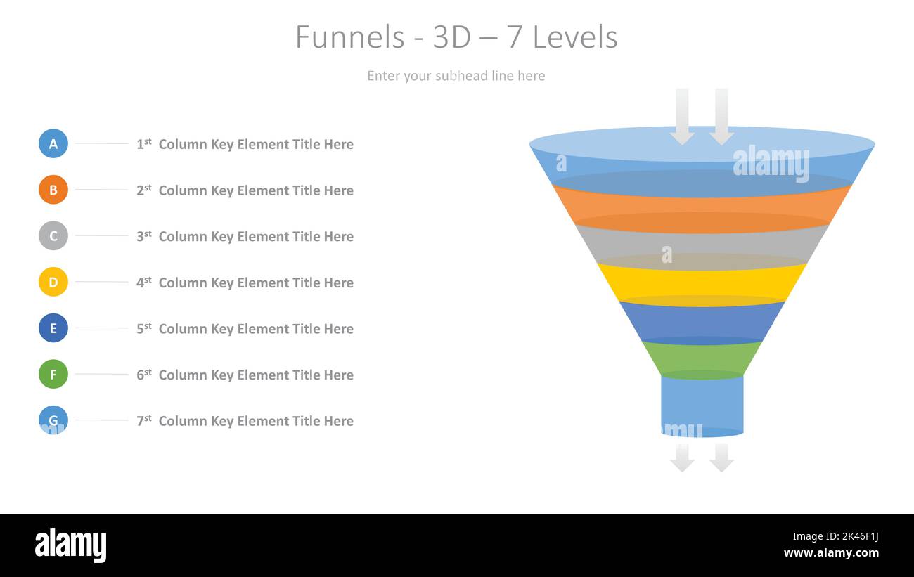 Funnel Template Powerpoint