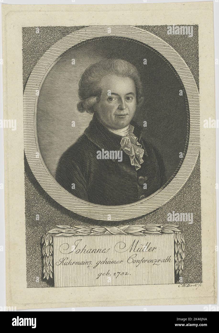 Portrait of Johannes Müller Stock Photo - Alamy