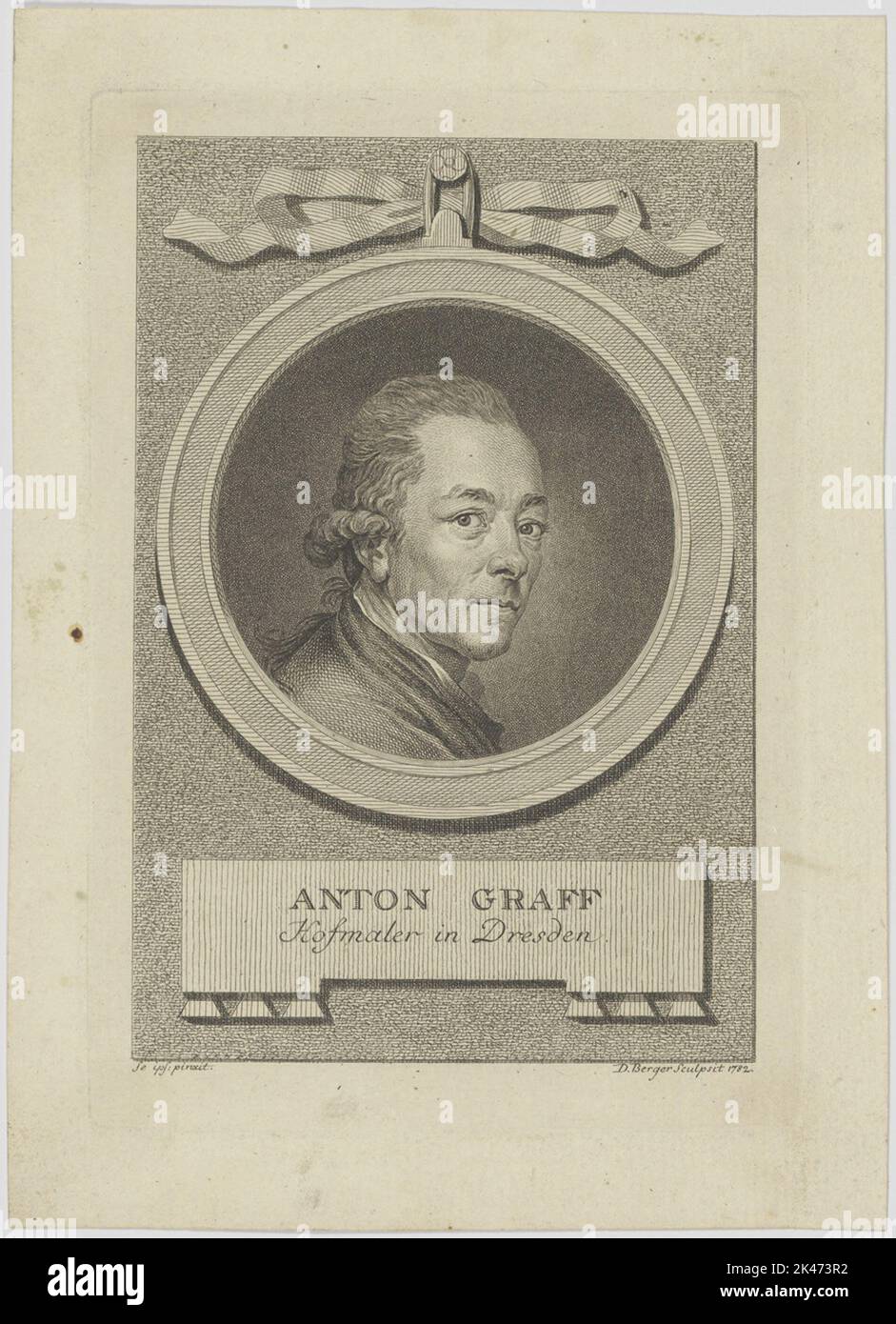 Anton graff hi-res stock photography and images - Alamy