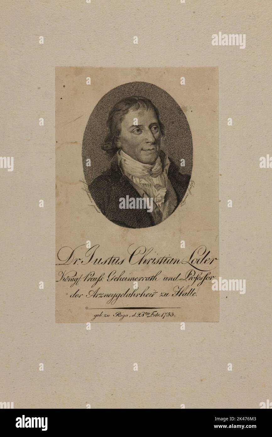 Justus christian loder hi-res stock photography and images - Alamy