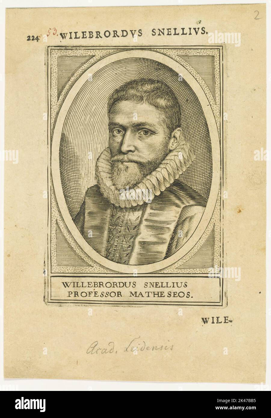 Portrait of Willebrordus Snellius Stock Photo - Alamy