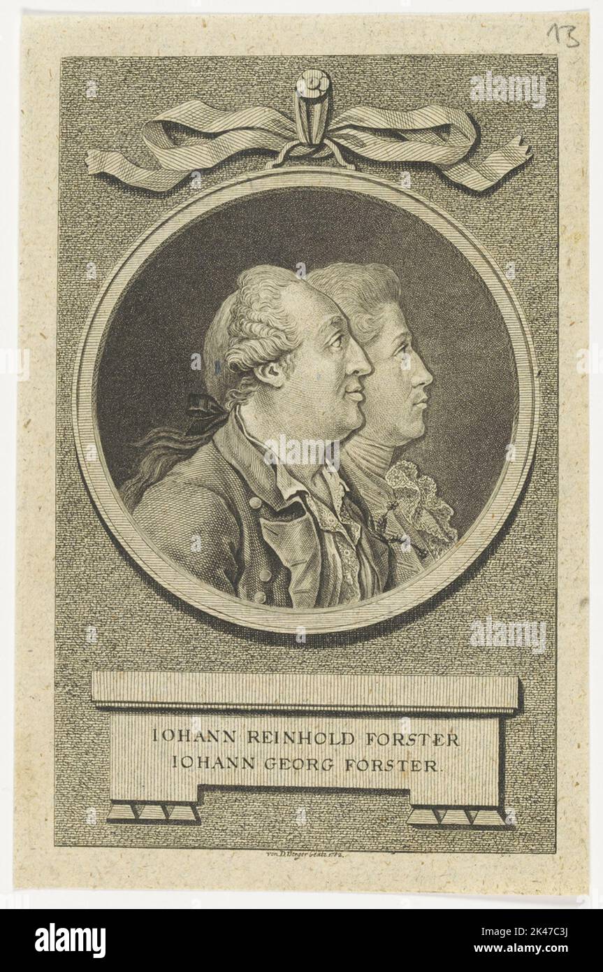 Double portrait of Iohann Reinhold Forster and Iohann Georg Forster ...