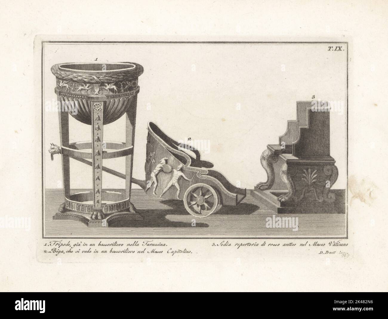 Tripod from a bas-relief in the Farnesina 1, biga or chariot with ...