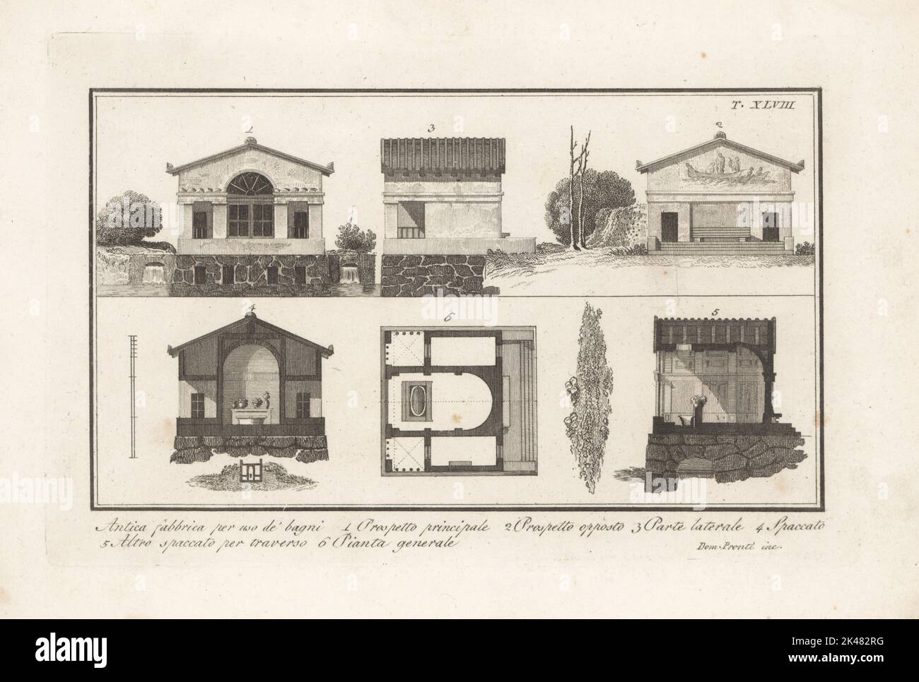 Ancient Roman balneae or bath house architecture. Main elevation 1 ...
