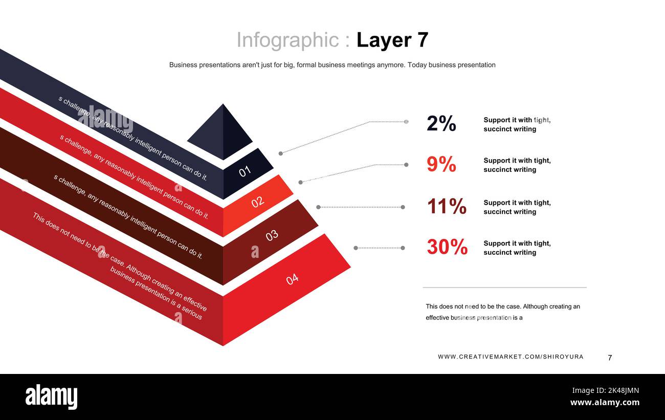 Layer infographic hi-res stock photography and images - Alamy