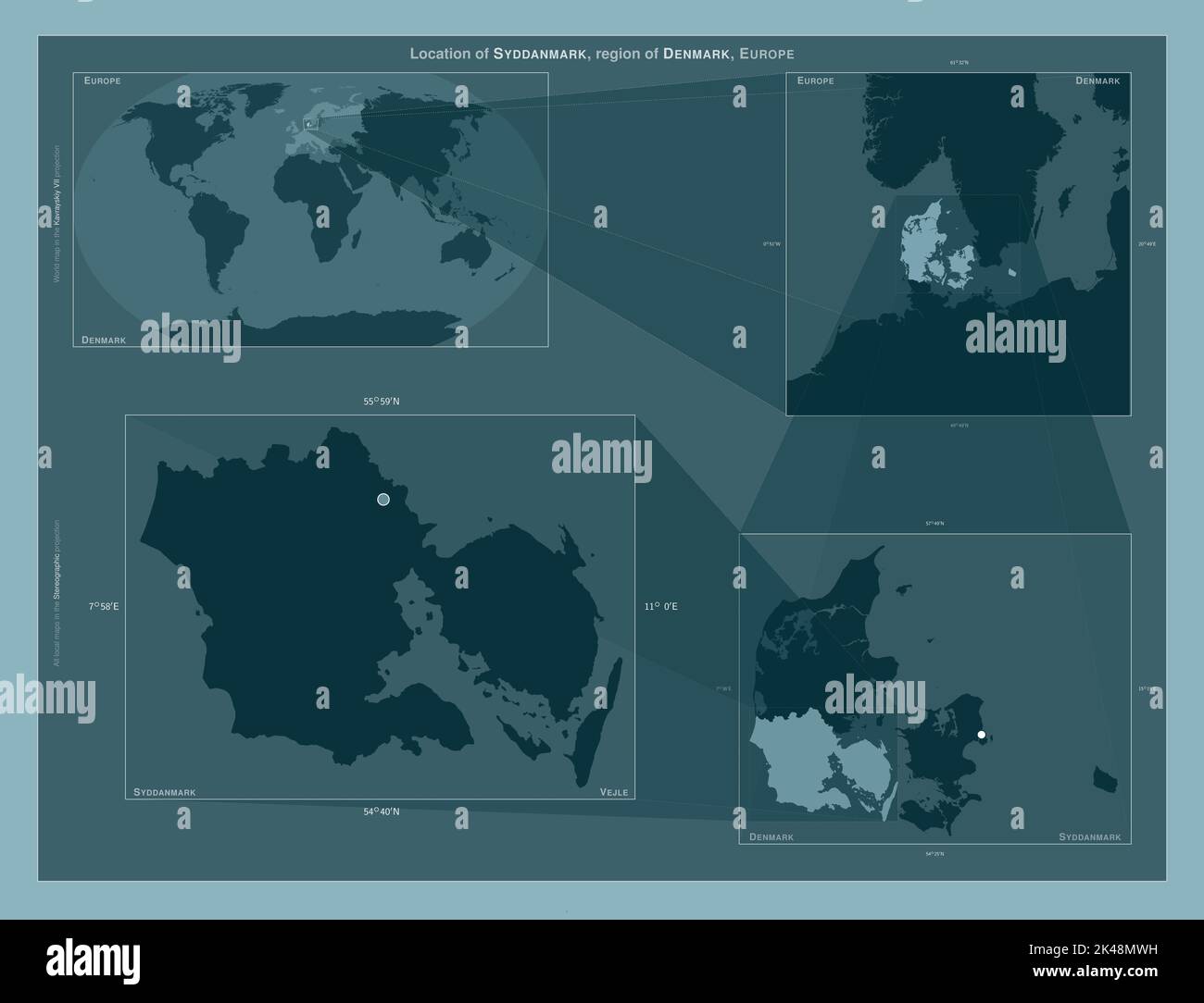 Syddanmark, region of Denmark. Diagram showing the location of the ...