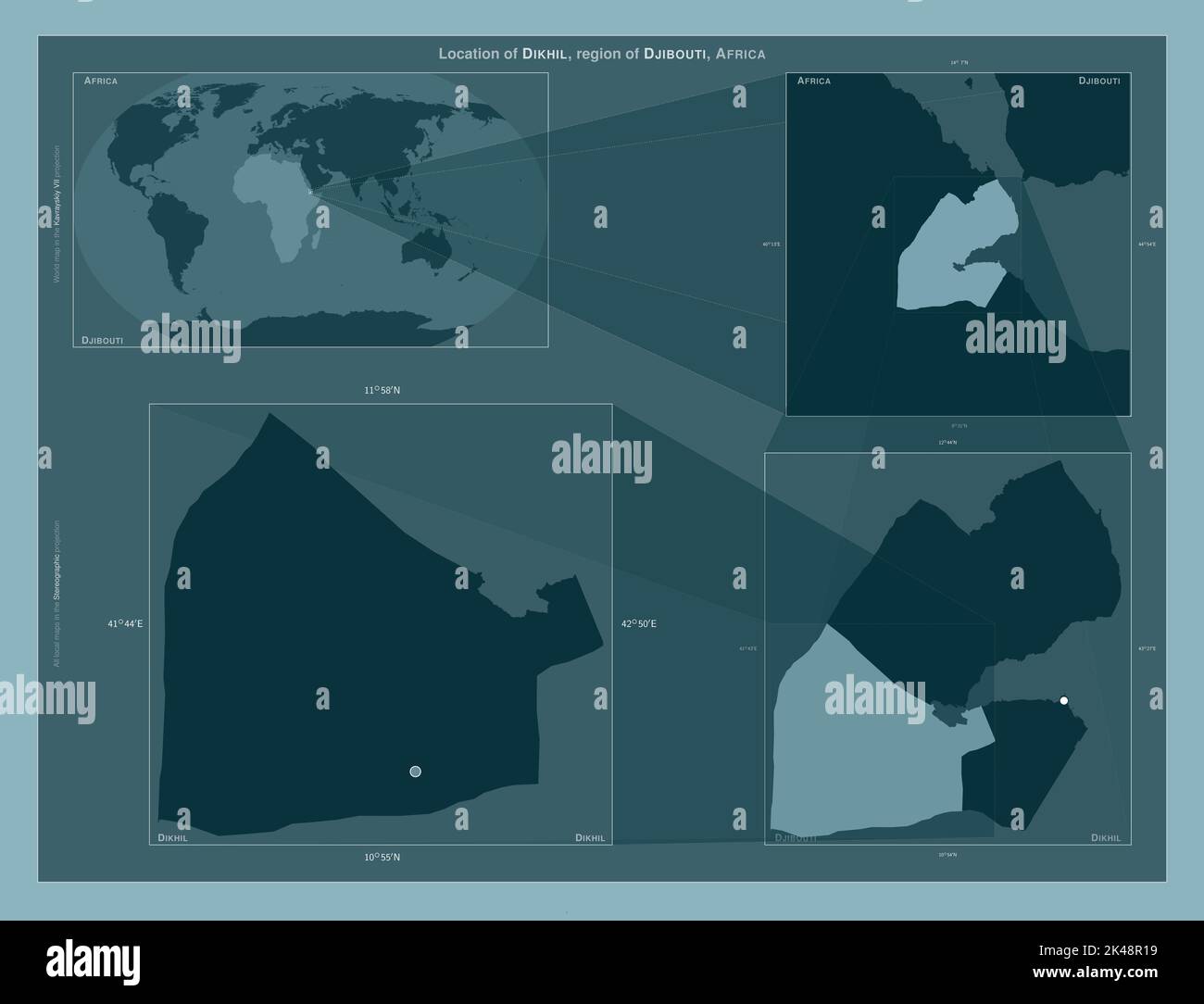 Dikhil, region of Djibouti. Diagram showing the location of the region ...