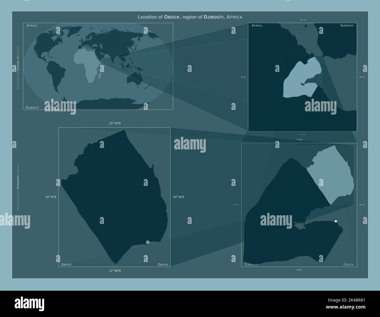 Obock, region of Djibouti. Diagram showing the location of the region ...