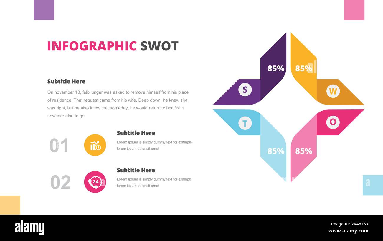 Powerpoint template swot hi-res stock photography and images - Alamy