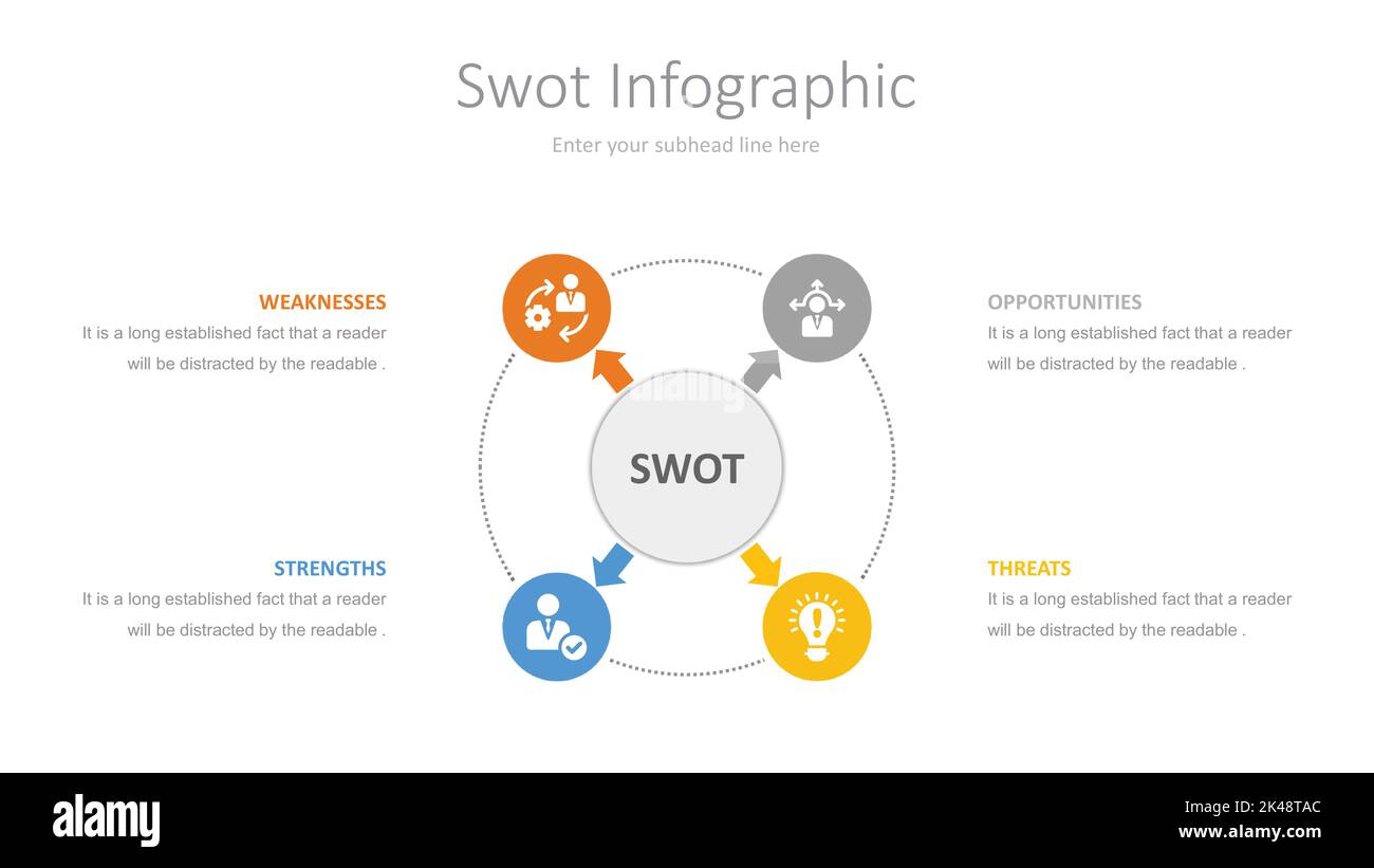 Swot vector vectors hi-res stock photography and images - Alamy Swot vector vectors hi-res stock photography and images - Alamy