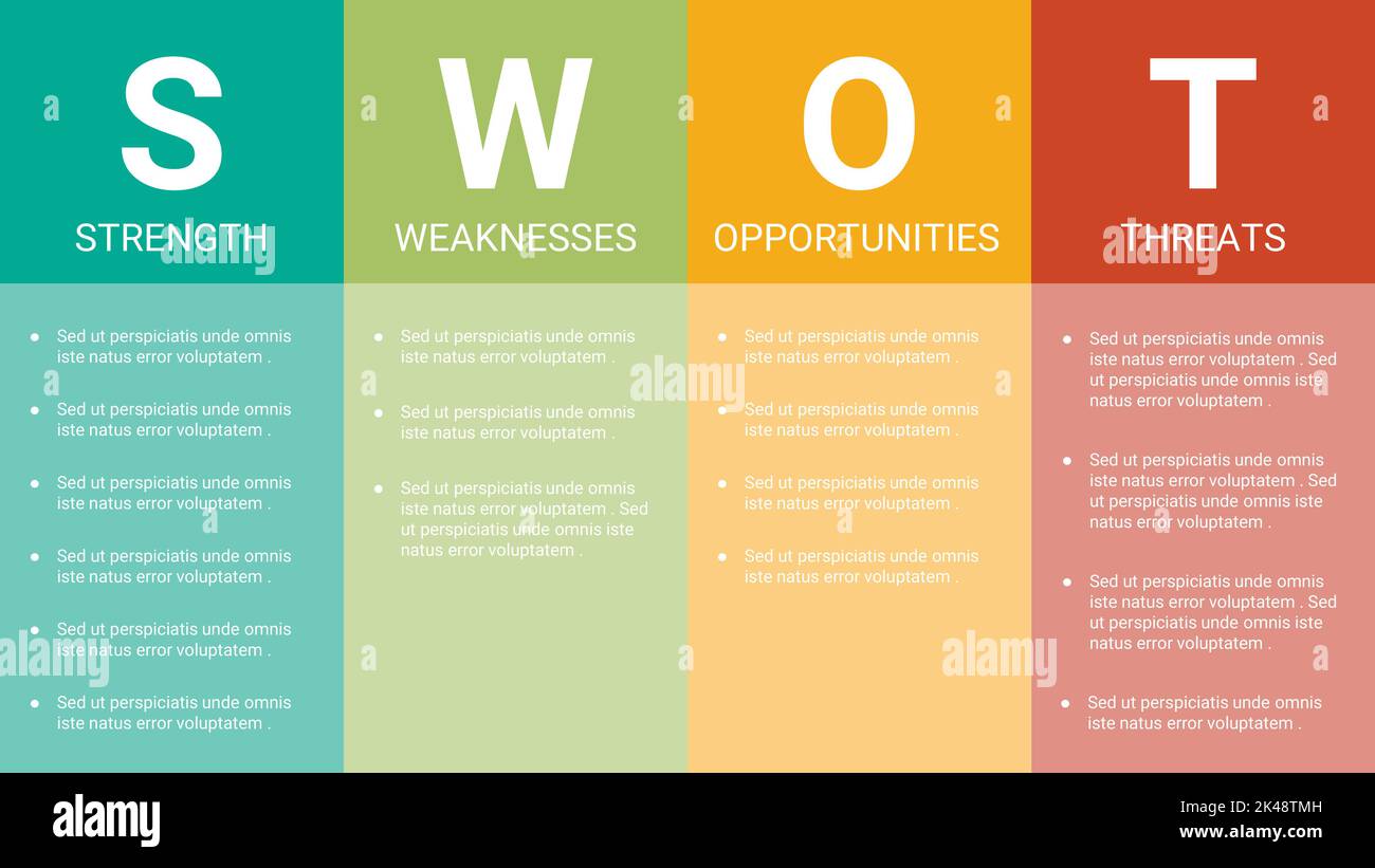 Powerpoint template swot hi-res stock photography and images - Alamy