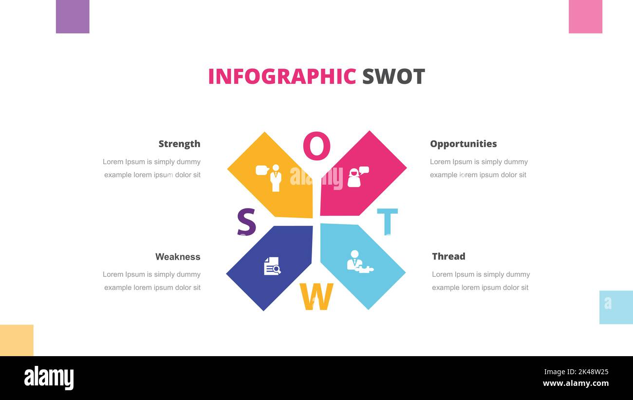 Swot infographic hi-res stock photography and images - Alamy
