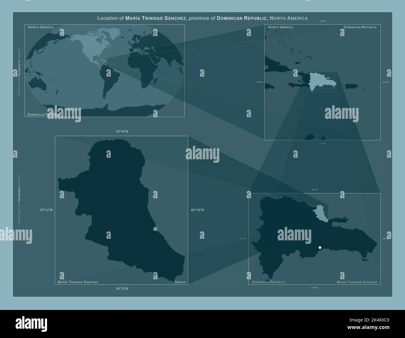 Maria Trinidad Sanchez, province of Dominican Republic. Diagram showing ...