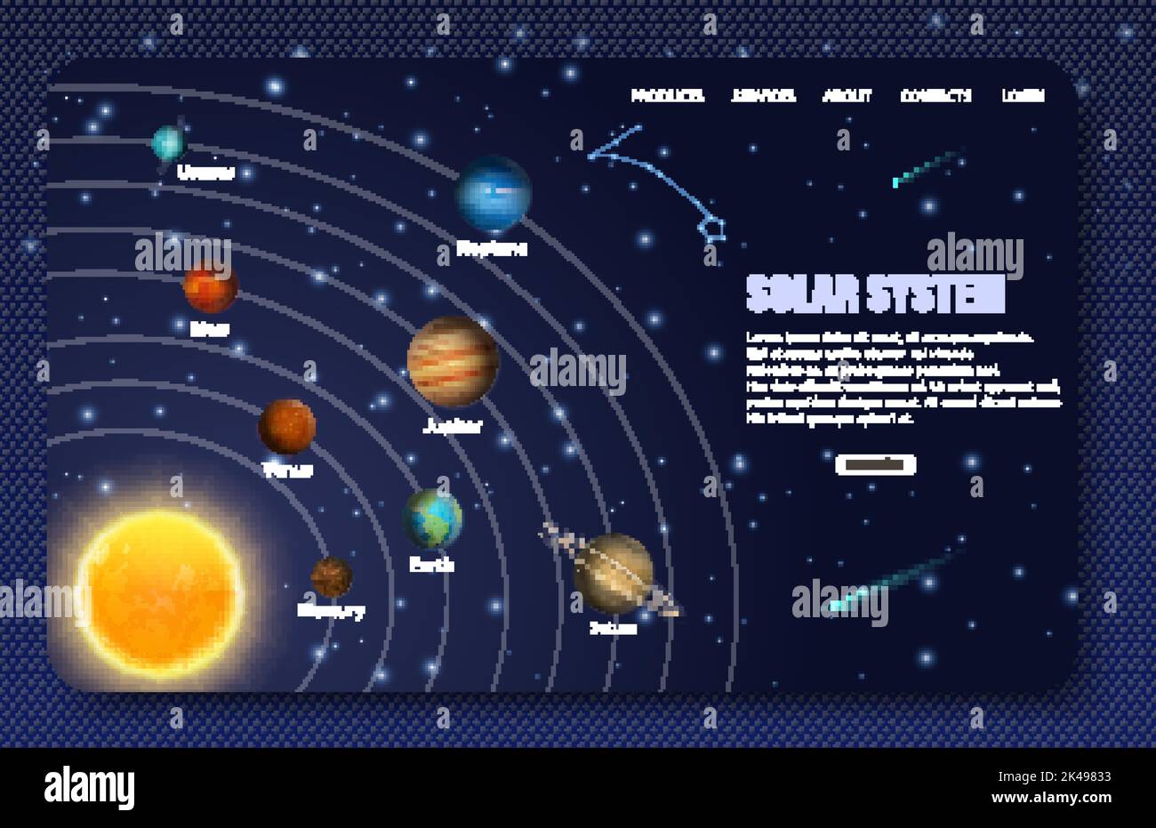 Template Of The Planets Orbits
