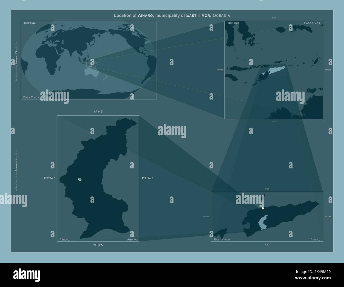 Ainaro, municipality of East Timor. Diagram showing the location of the ...