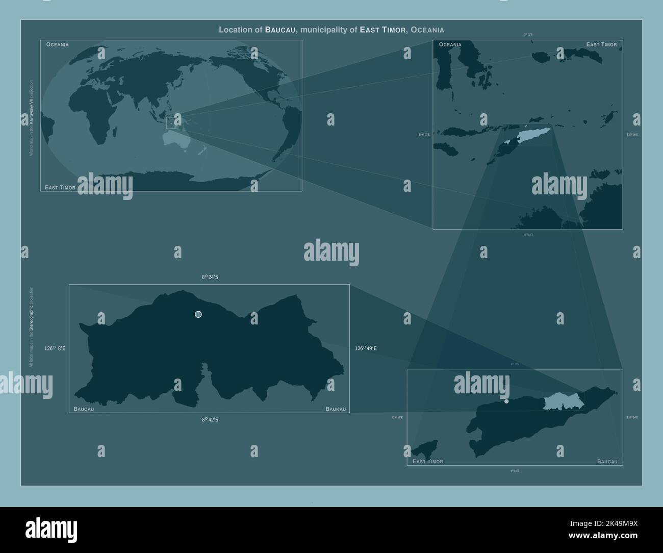 Baucau, municipality of East Timor. Diagram showing the location of the ...