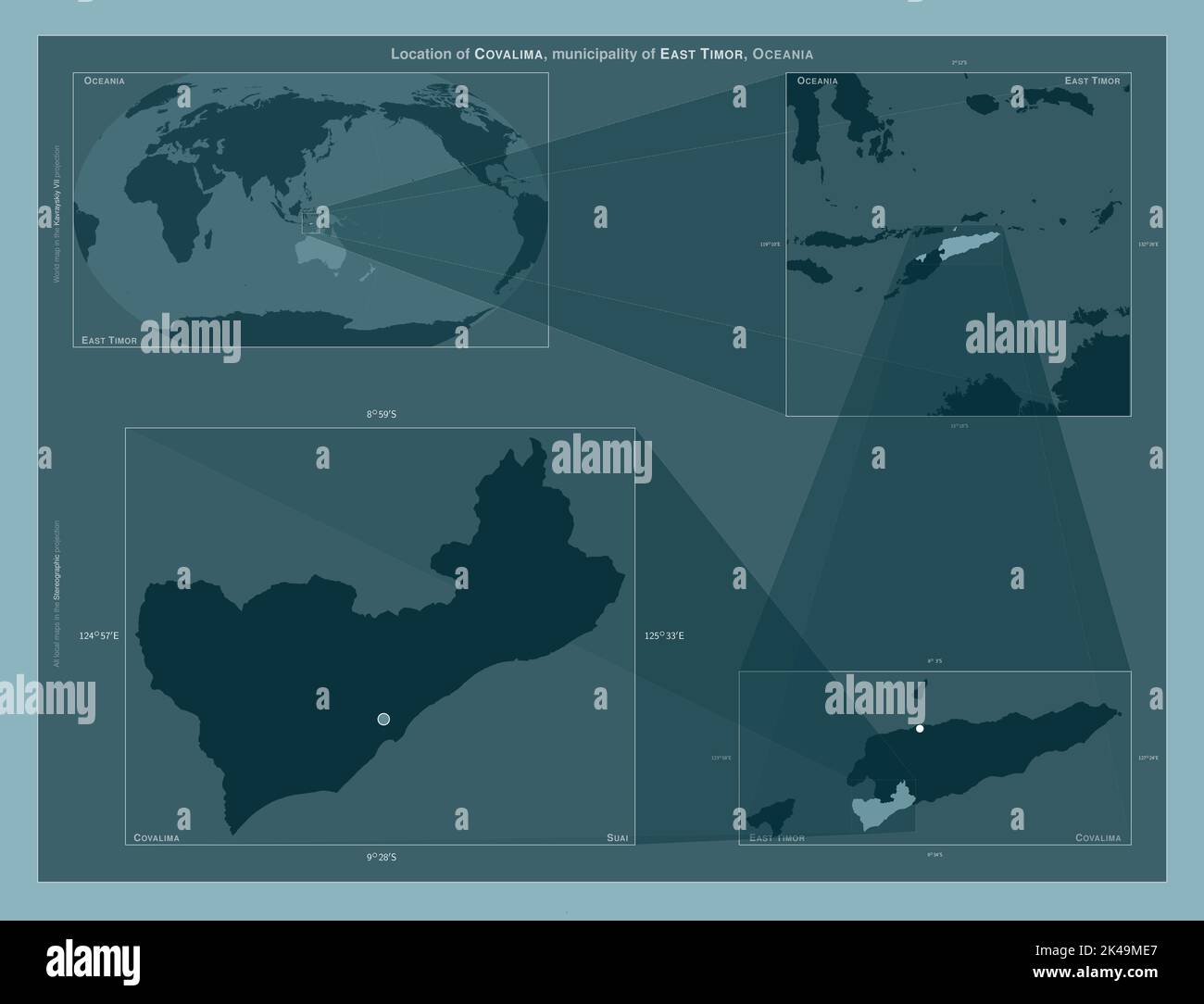 Covalima, municipality of East Timor. Diagram showing the location of ...