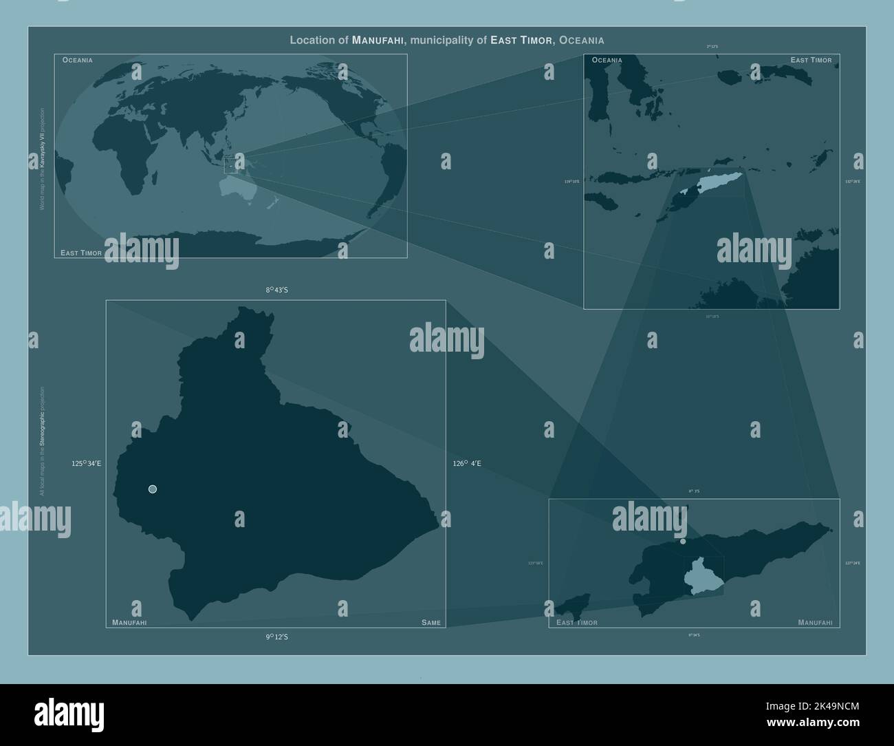 Manufahi, municipality of East Timor. Diagram showing the location of ...
