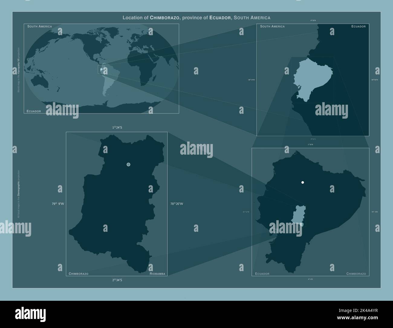 Chimborazo, province of Ecuador. Diagram showing the location of the ...