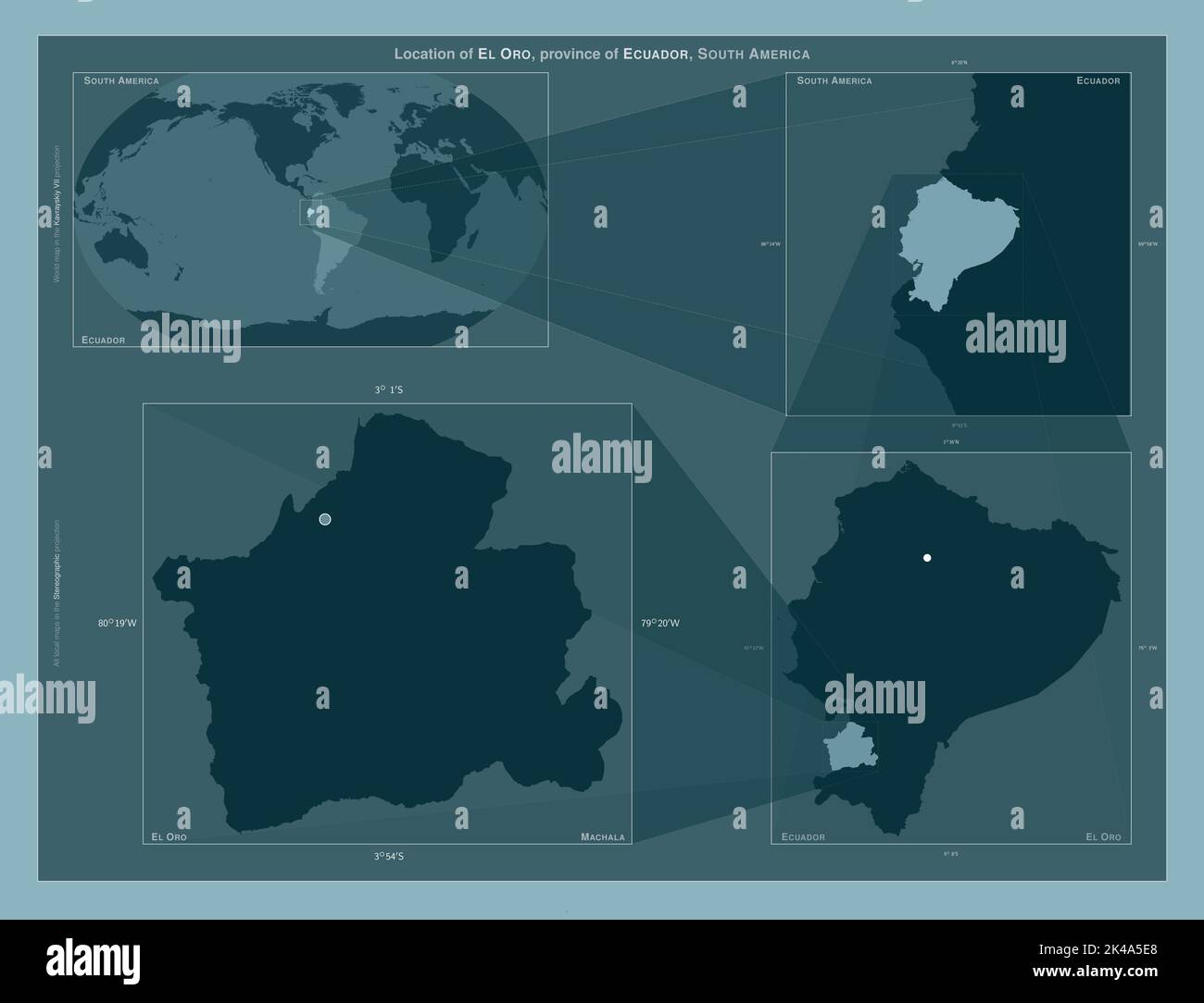 El Oro, province of Ecuador. Diagram showing the location of the region ...