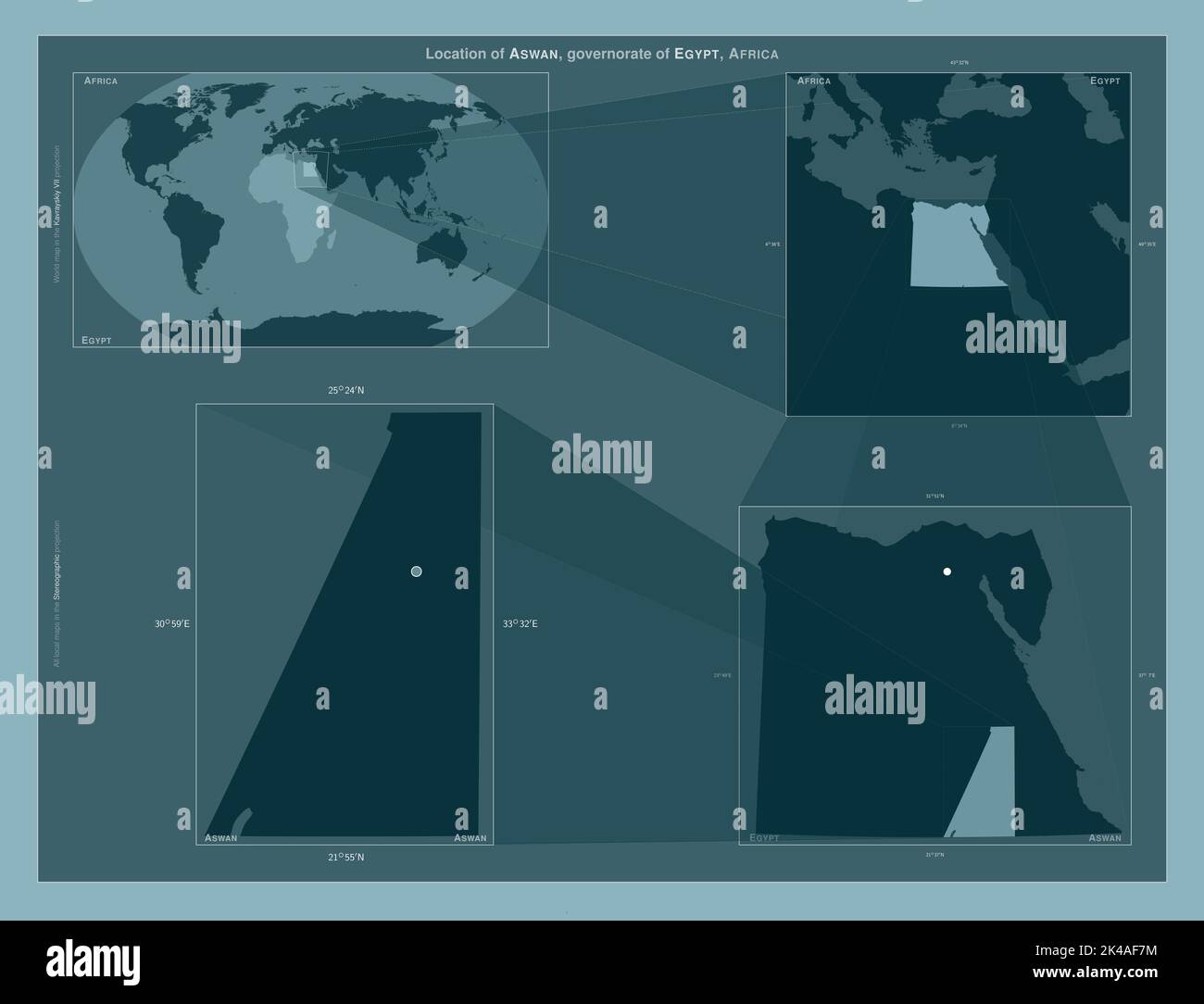 Aswan, governorate of Egypt. Diagram showing the location of the region ...