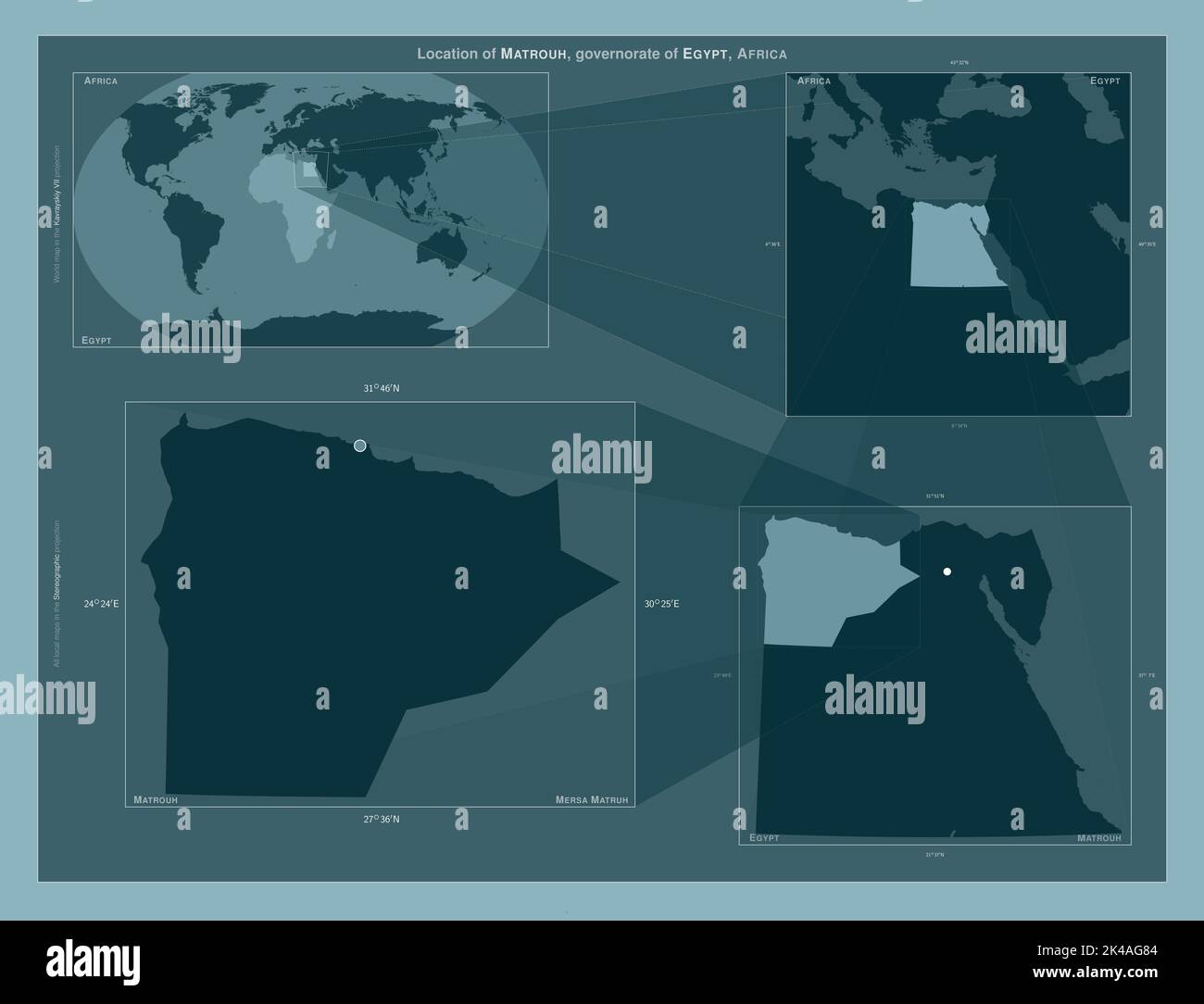 Matrouh, governorate of Egypt. Diagram showing the location of the ...