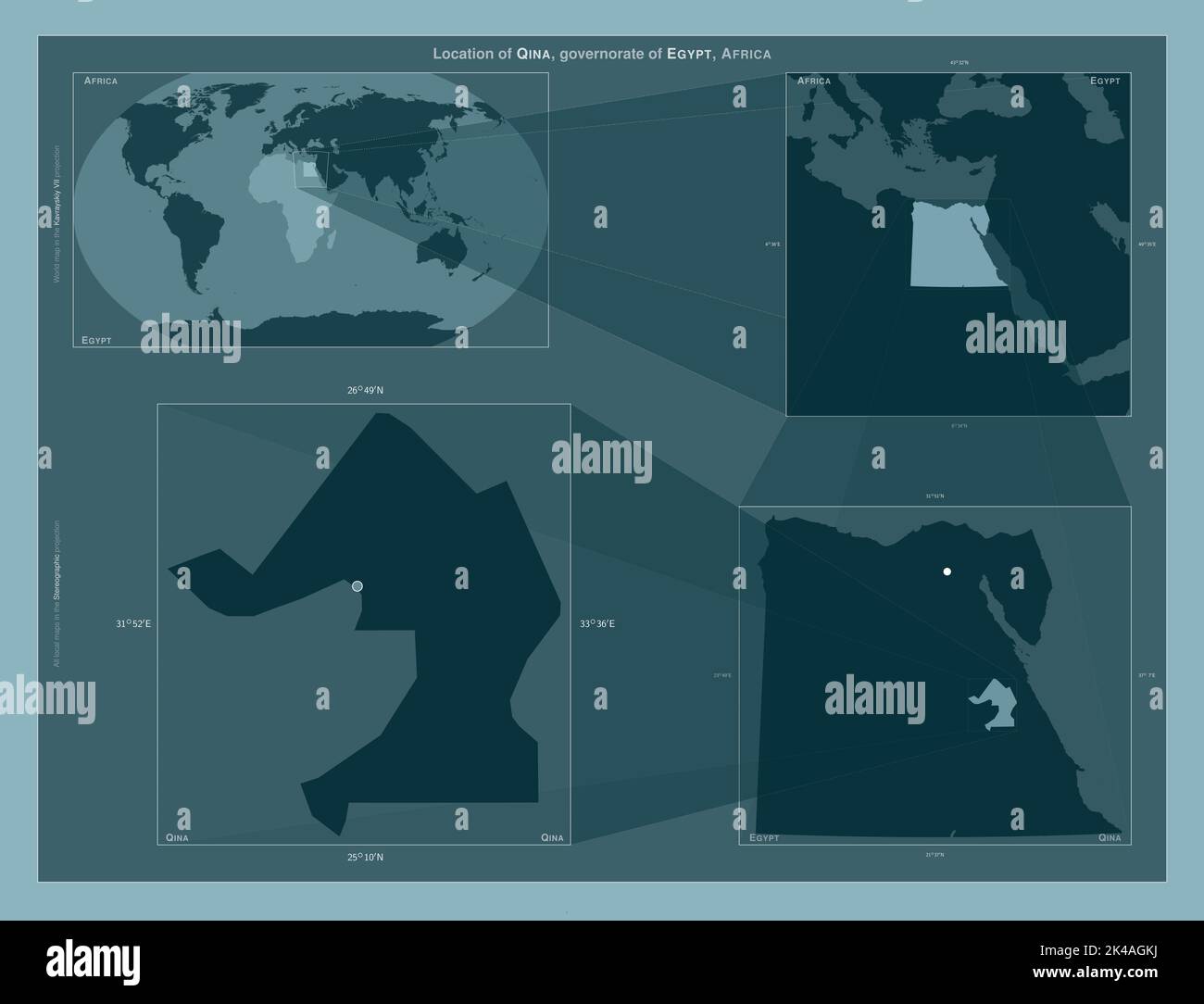 Qina, governorate of Egypt. Diagram showing the location of the region ...