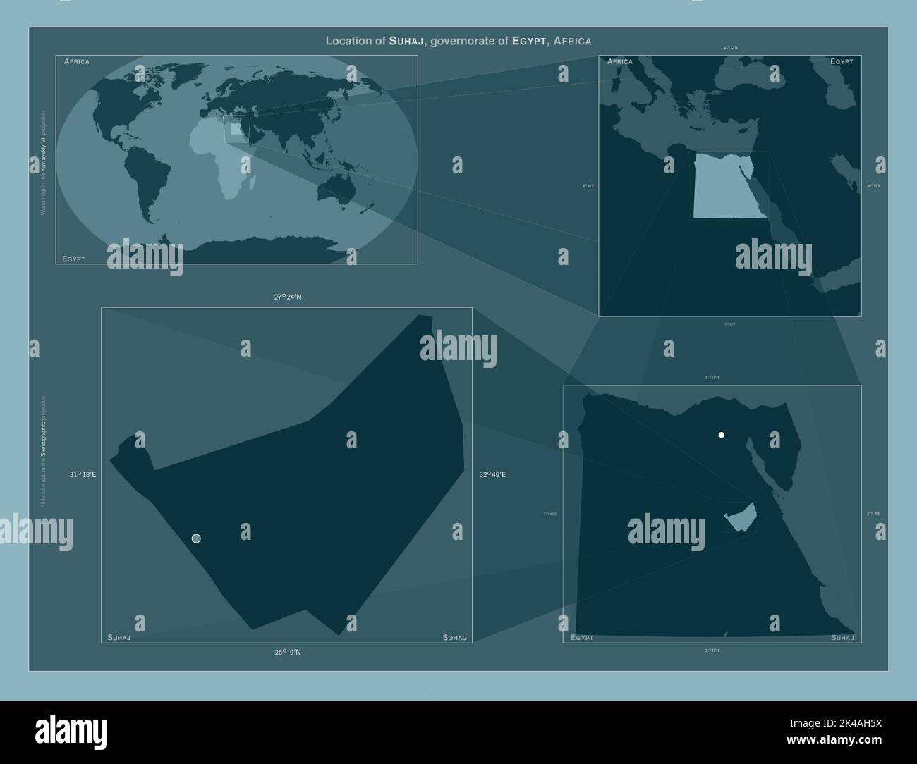 Suhaj, governorate of Egypt. Diagram showing the location of the region ...